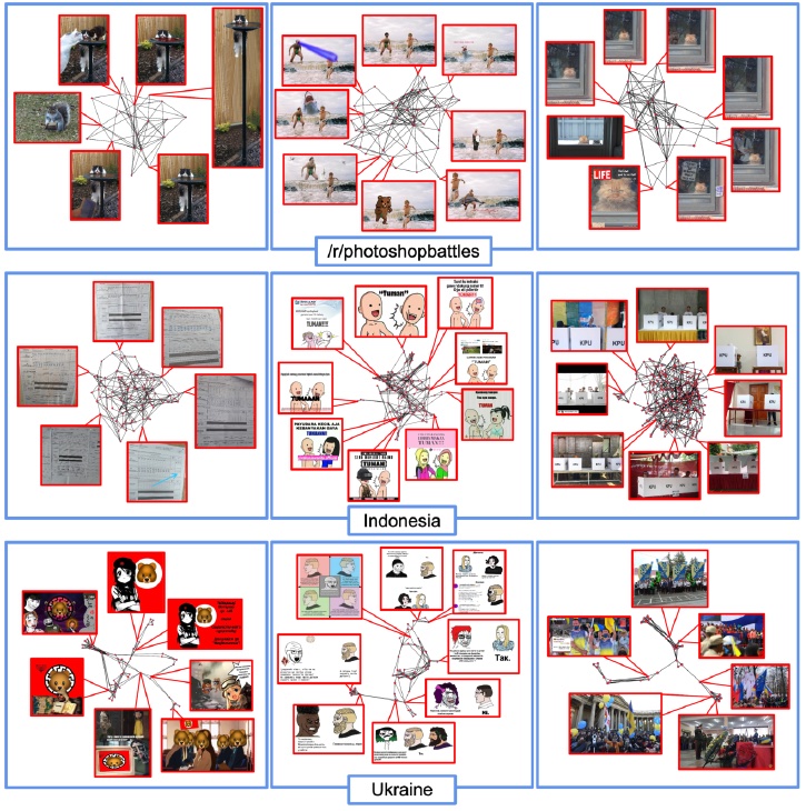 Motif Mining: Finding and Summarizing Remixed Image Content | Daniel ...
